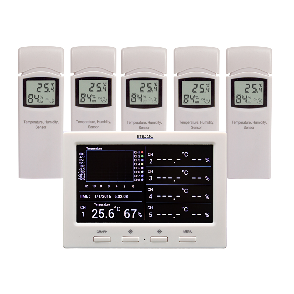 Datalogger de Temperatura e Umidade 5 Canais Sem Fio IP-509 Impac ...