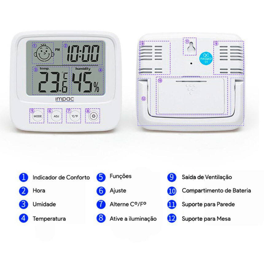 Termohigrômetro digital de parede ou mesa IP-TH01 - Impac Instrumentos ...